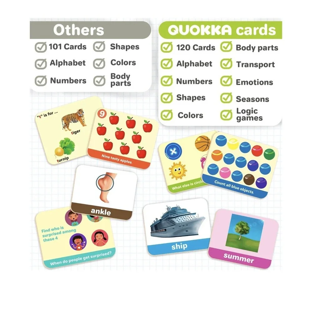 QUOKKA | Toys | Quokka 2 Learning Flash Cards For Toddlers ...